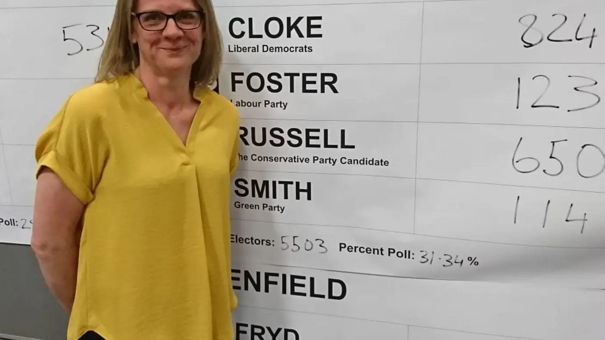 Meet the new councillors - Brentwood Liberal Democrats